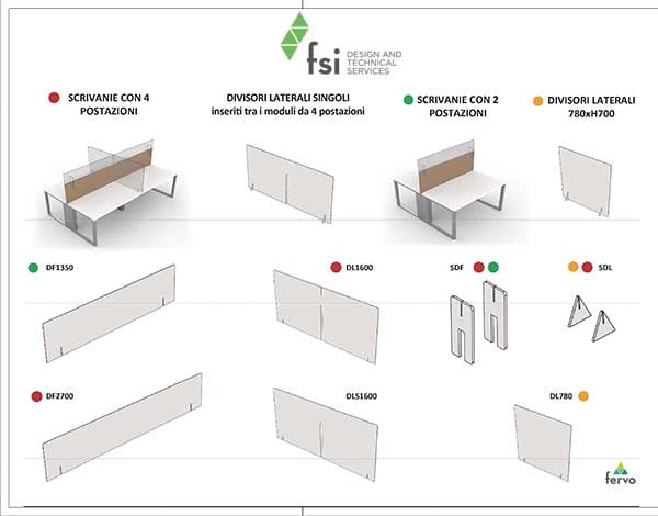 Plexiglass screens for a safe resumption of business